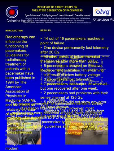 PPT – INFLUENCE OF RADIOTHERAPY ON THE LATEST GENERATION OF PACEMAKERS ...