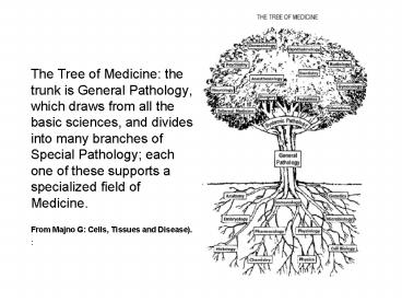 The Tree of Medicine: the trunk is General Pathology, which draws from ...
