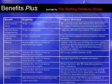 CORESTAFF Services presentation | free to download