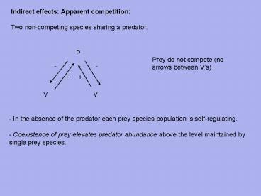 PPT – Indirect effects: Apparent competition: PowerPoint presentation ...
