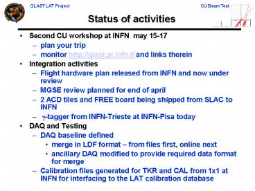Status of activities presentation | free to download