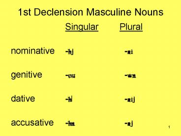 1st Declension Masculine Nouns presentation | free to view
