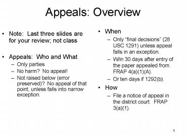Appeals: Overview presentation | free to view
