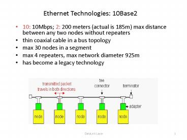 Ethernet Technologies: 10Base2 presentation | free to view