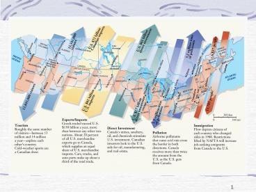 U'S' Canada Relations presentation | free to view