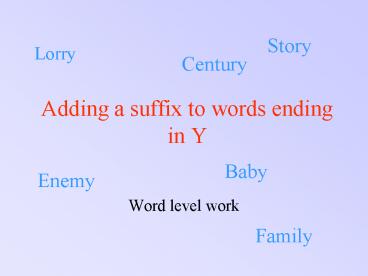 Adding a suffix to words ending in Y presentation | free to view
