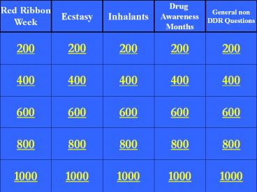 Red Ribbon presentation | free to download