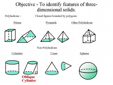 Objective To identify features of threedimensional solids' presentation ...