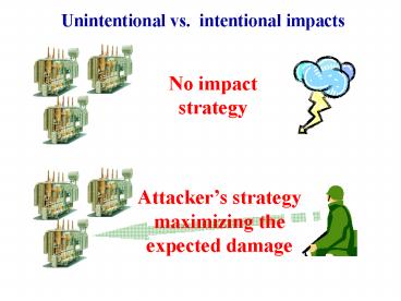 Unintentional vs. intentional impacts presentation | free to download