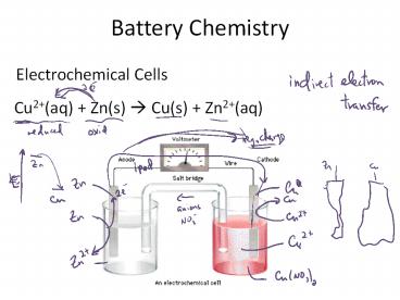 Battery Chemistry presentation | free to download