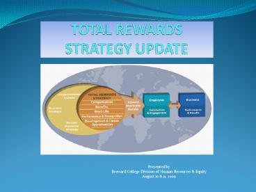 TOTAL REWARDS STRATEGY UPDATE presentation | free to view