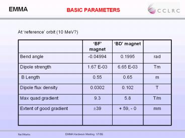 PPT – BASIC PARAMETERS PowerPoint presentation | free to download - id ...