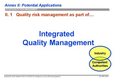 PPT – II. 1 Quality risk management as part of PowerPoint presentation ...