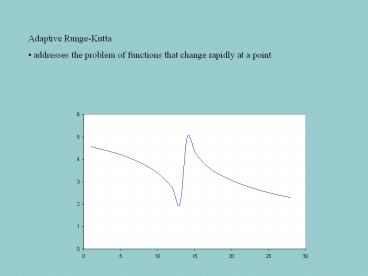 PPT – Adaptive Runge-Kutta PowerPoint presentation | free to download ...