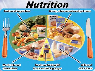 PPT – Nutrition PowerPoint presentation | free to view - id: 2745d0-ZDc1Z