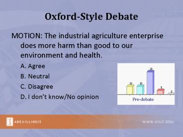 OxfordStyle Debate presentation | free to view