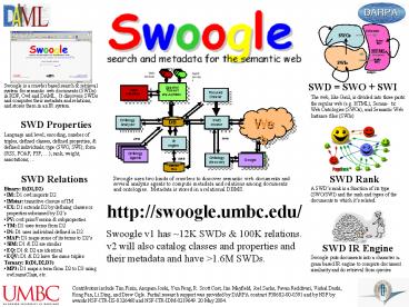 PPT – Swoogle is a crawler based search PowerPoint presentation | free ...