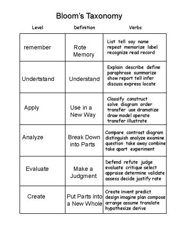 Bloom presentation | free to download
