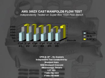 PPT – AMS 300ZX CAST MANIFOLDS FLOW TEST Independently Tested on ...