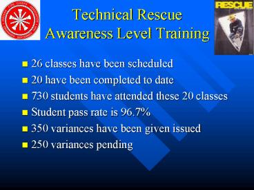 Technical Rescue Awareness Level Training presentation | free to view
