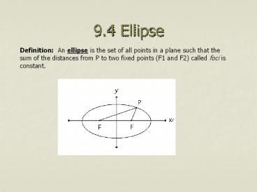 9.4 Ellipse presentation | free to view