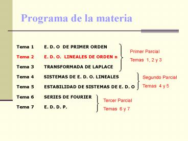 PPT – Programa de la materia PowerPoint presentation | free to view - id: 28a1ca-MTQ5M