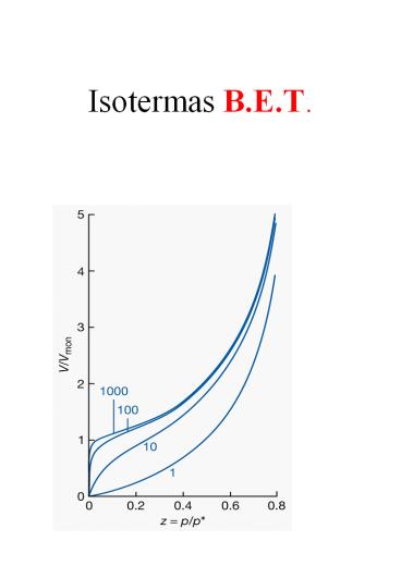 PPT – Isotermas B.E.T. PowerPoint presentation | free to download - id ...
