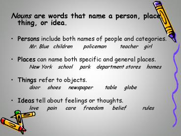 Nouns are words that name a person, place, thing, or idea' presentation ...