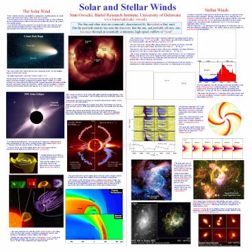PPT – Solar and Stellar Winds PowerPoint presentation | free to ...