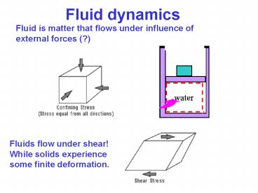 Fluid dynamics presentation | free to view