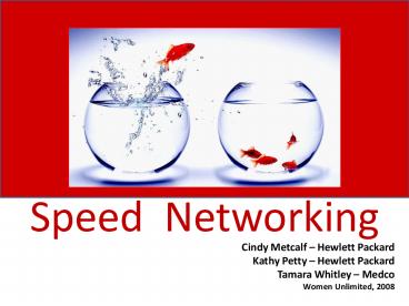 Speed Networking presentation | free to view