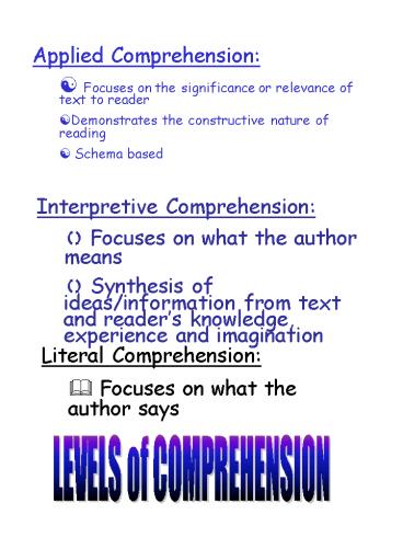 LEVELS of COMPREHENSION presentation | free to view