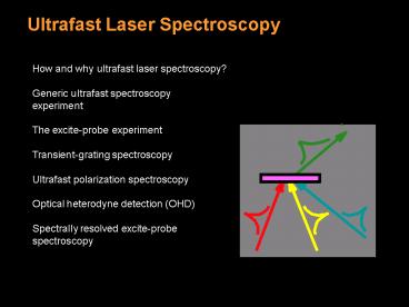 Ultrafast Laser Spectroscopy presentation | free to view