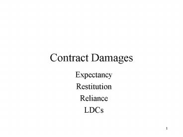 Contract Damages presentation | free to view