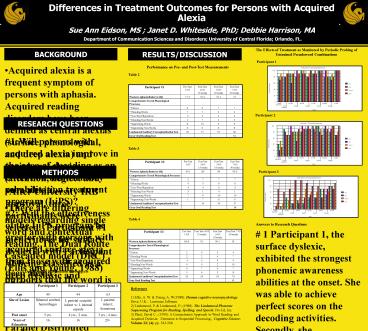 Differences in Treatment Outcomes for Persons with Acquired Alexia ...