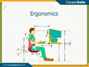 Ergonomics presentation | free to view