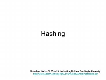 Hashing presentation | free to view