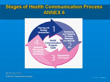 Stages of Health Communication Process ANNEX 6 presentation | free to view