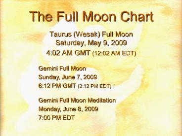 The Full Moon Chart presentation | free to view