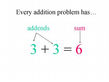 PPT – Every addition problem has addends sum 3 3 6 PowerPoint ...