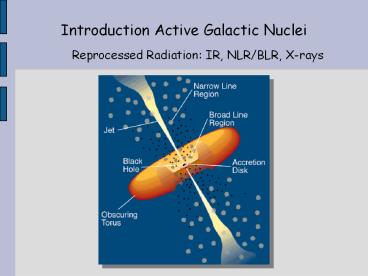 PPT – Introduction Active Galactic Nuclei PowerPoint presentation | free to download - id: 1b73d ...