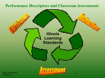 Illinois Learning Standards presentation | free to view
