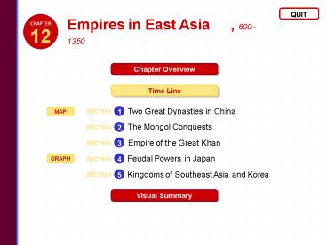 Empires in East Asia, 6001350 presentation | free to view