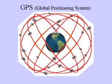 GPS Global Positioning System presentation | free to view