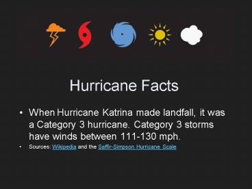 Hurricane Facts presentation | free to view