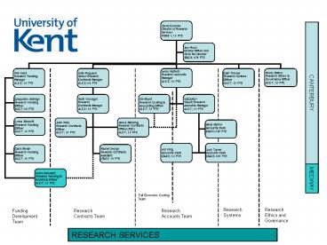 David Coombe presentation | free to view