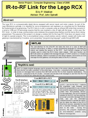 The Lego RCX is a programmable digital device equipped with sensor ...