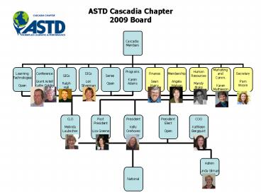 CLO presentation | free to view