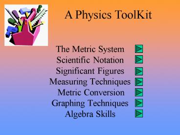 The Metric System Scientific Notation Significant Figures Measuring ...