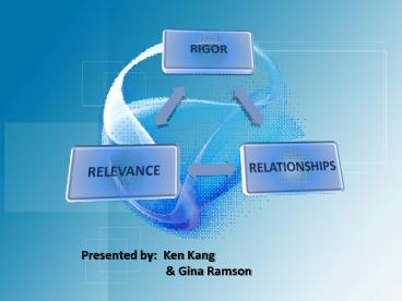 PPT – Introduction to Rigor and Relevance Framework. Framework Re ...